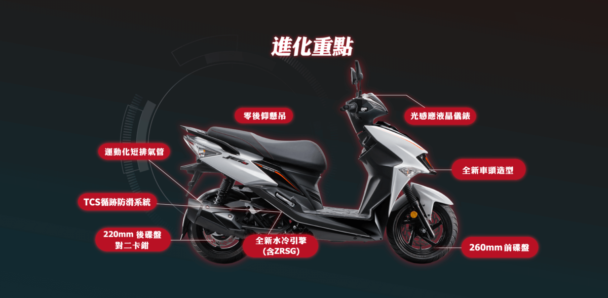JET 125 SL ABS+TCS (七期) – 買機車，找BK