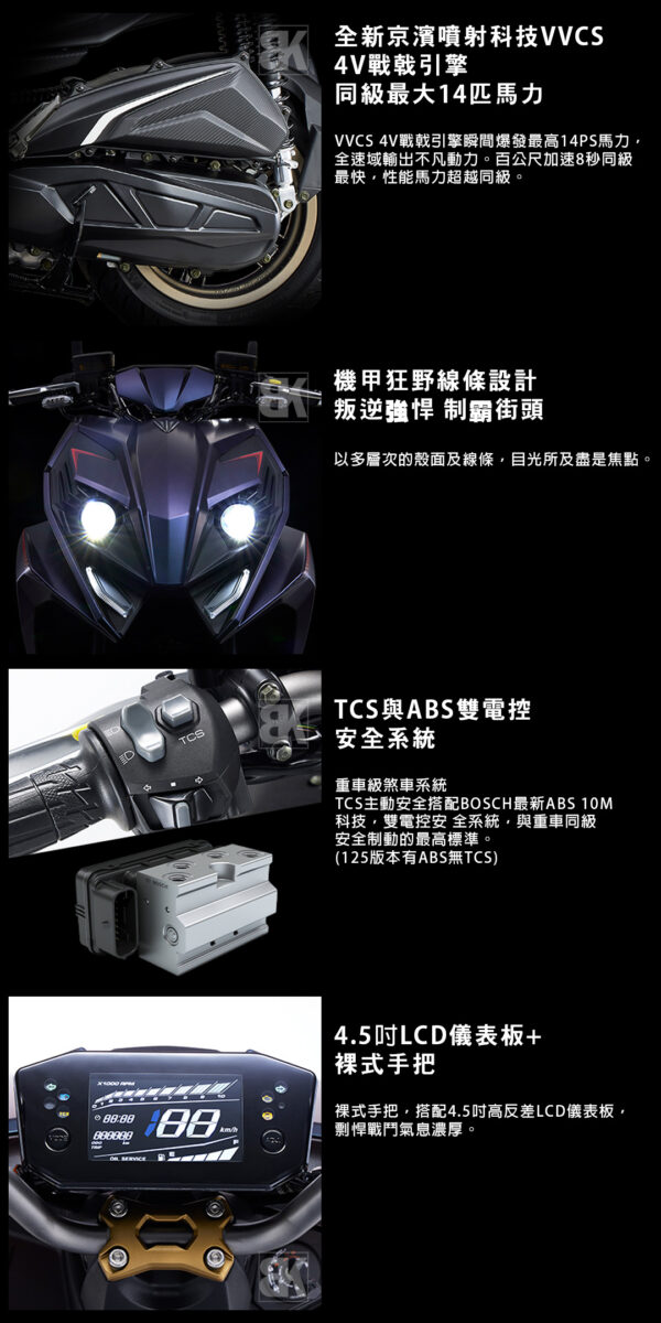 RCS MOTO 150 TCS+ABS(七期) – 買機車，找BK